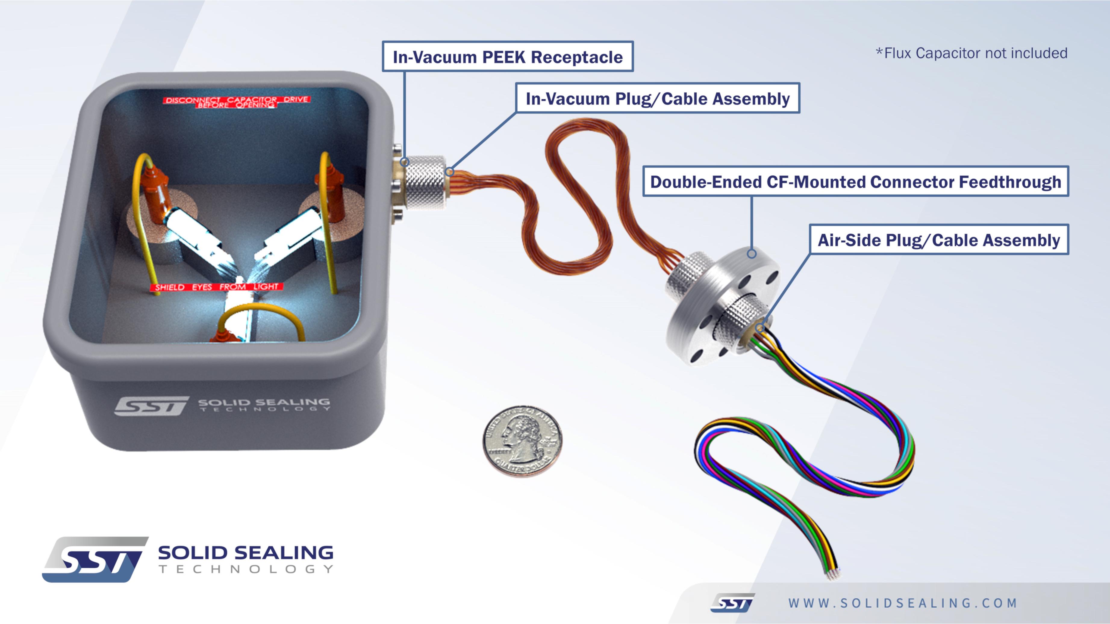 New Product Line: SST Micro Series - Solid Sealing Technology